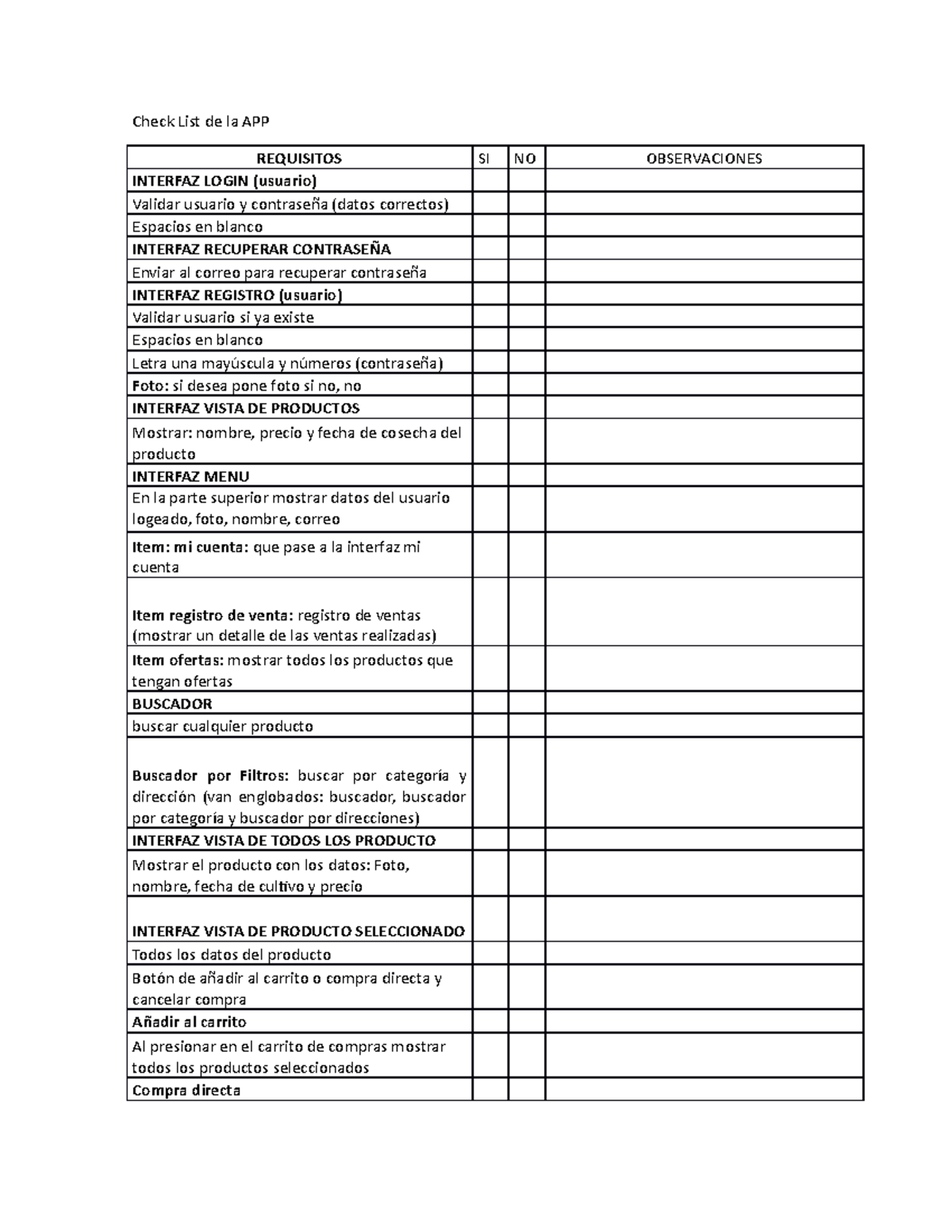 Check List de la APP - Apuntes 1,5,9 - Check List de la APP REQUISITOS ...