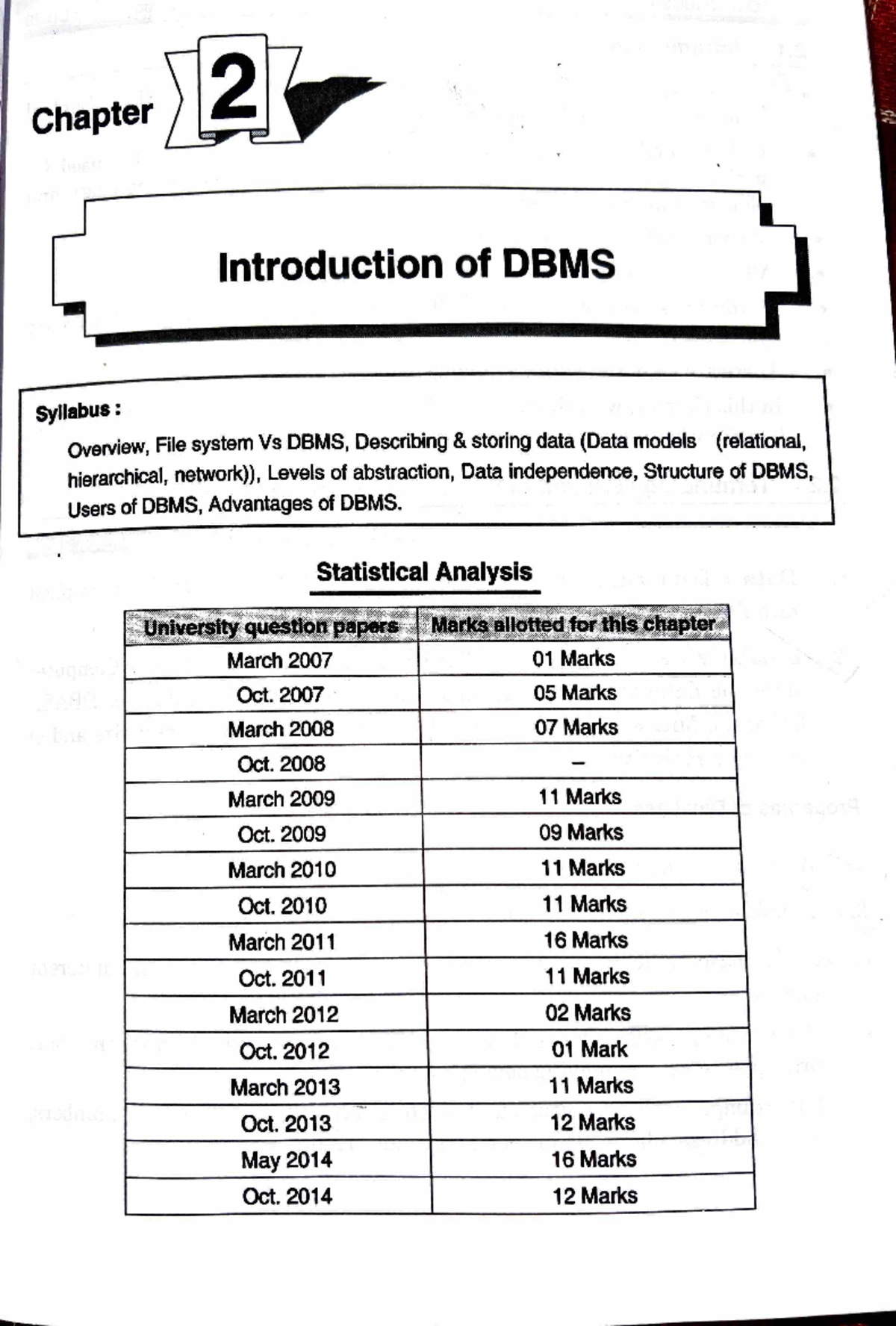 Introduction OF DBMS - Chapter Introduction of DBMS Syllabus: overview,FilesystemVs - Studocu
