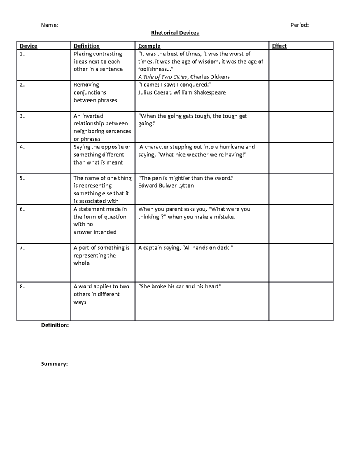 Rhetorical Devices Notes - Name: Period: Rhetorical Devices Device ...