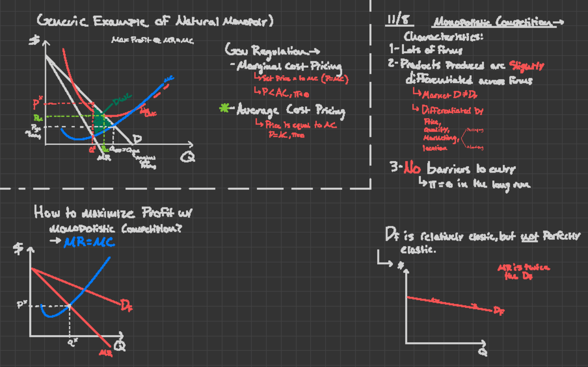 Natural Monopoly, Monopolistic Comp. - Generic Example Of Natural ...