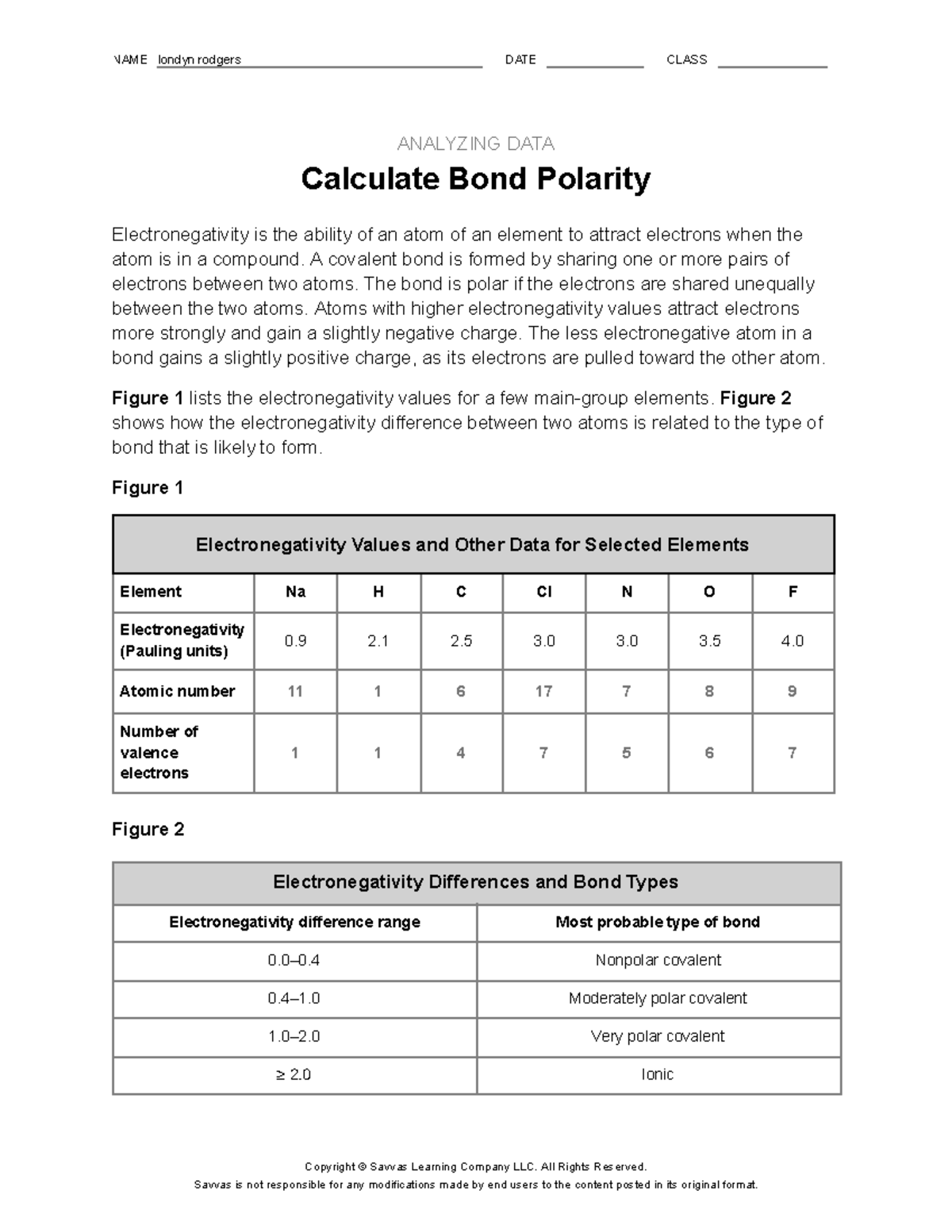 Chemistry 1a Molecular - NAME londyn rodgers DATE CLASS ANALYZING DATA ...