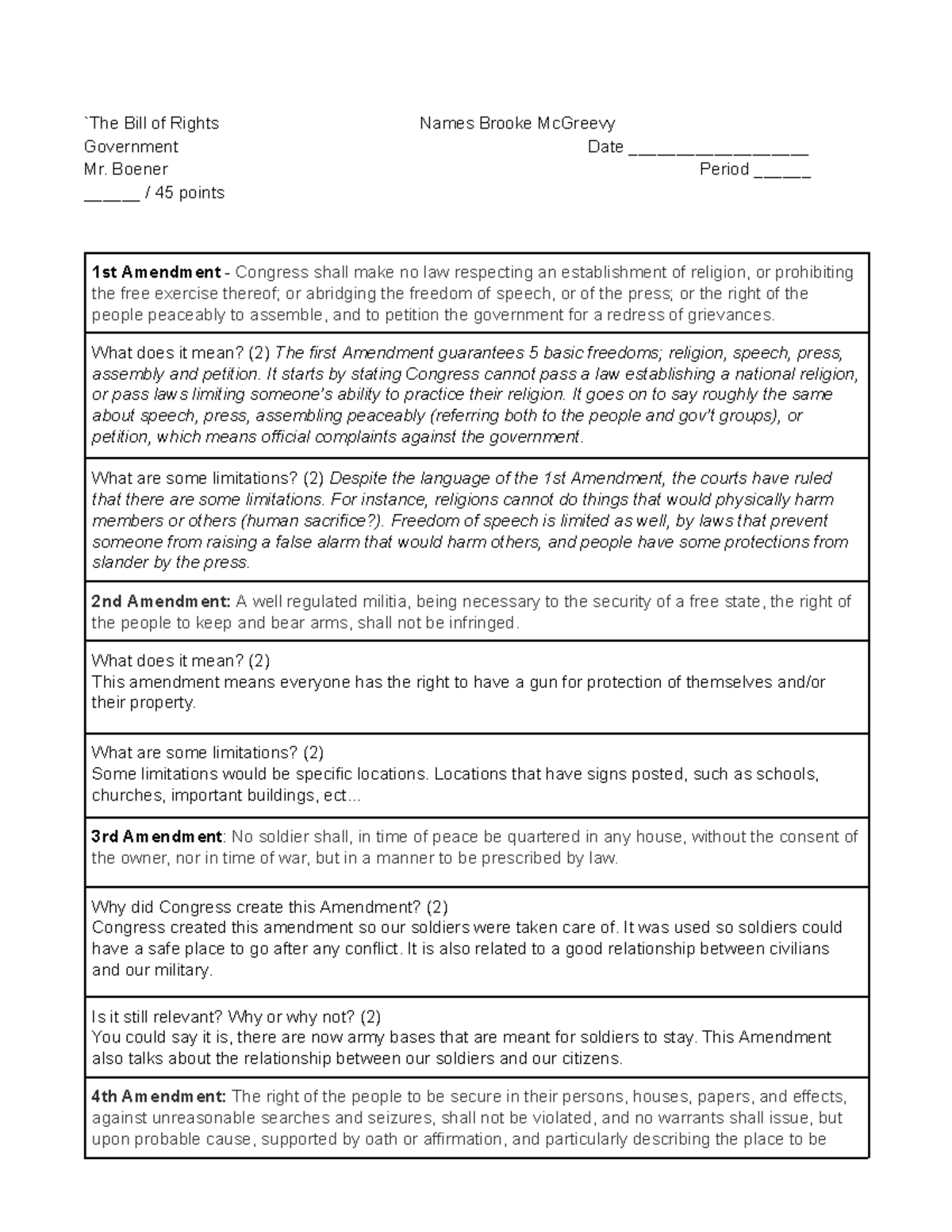 The Bill of Rights Assignment - `The Bill of Rights Names Brooke ...