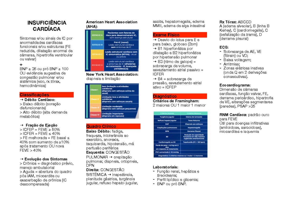 IC - ,,,,,,, - INSUFICIÊNCIA CARDÍACA Sintomas e/ou sinais de IC por ...