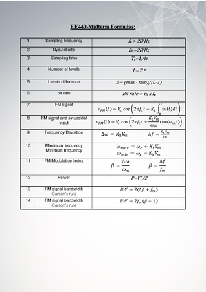 ENG132-Lab Exercise Auto CAD 1 - ENGR 132: Practice Exercise 2-D CAD drawings (Geometrical - Studocu