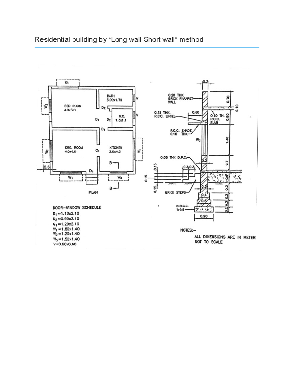 5 - Estimating - Residential building wall Short method W1 0 BATH 0 THK ...