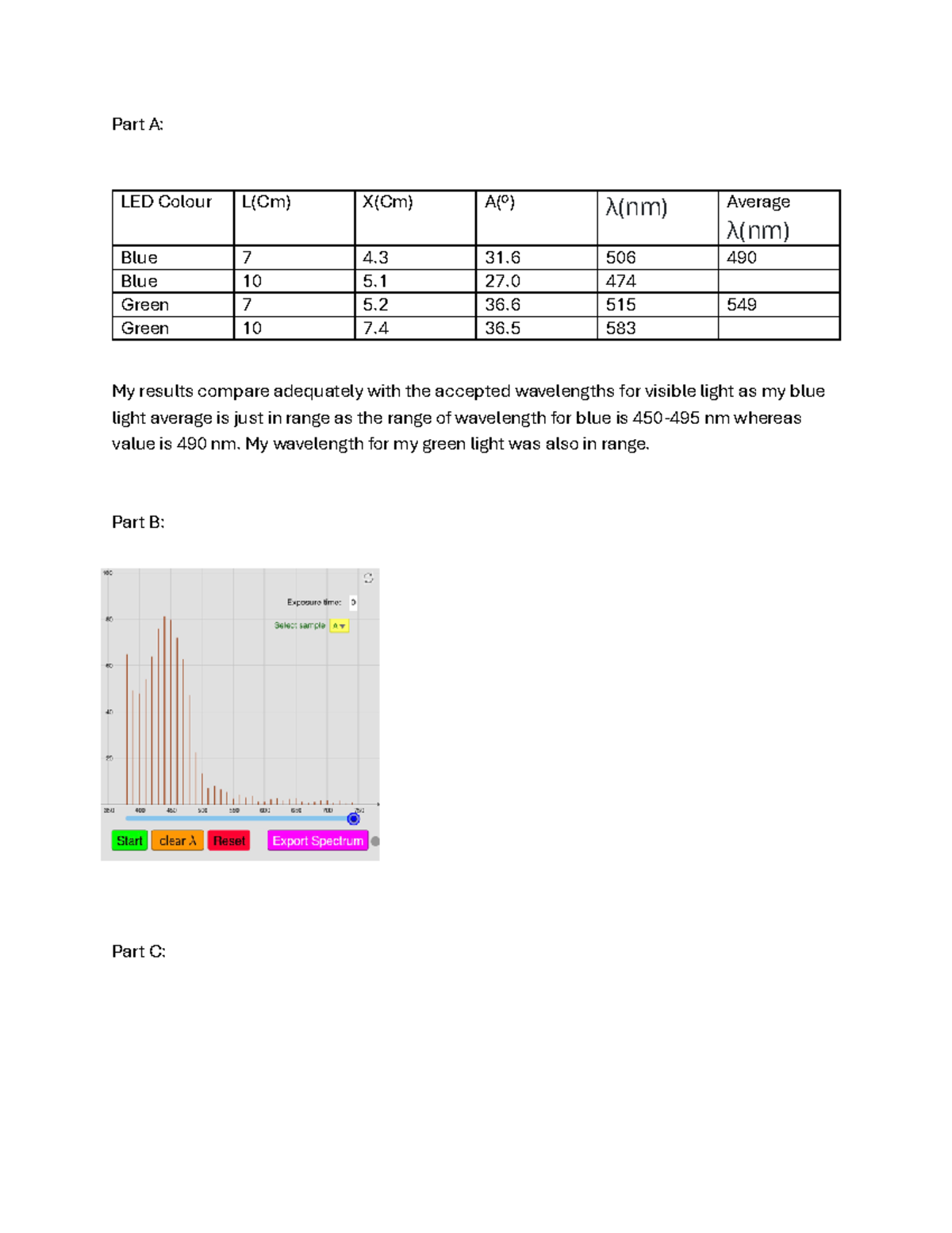 Physics 1070 lab 3 - PHY 1070 - Part A: LED Colour L(Cm) X(Cm) Α(º) λ(nm) Average λ(nm) Blue 7 4 ...
