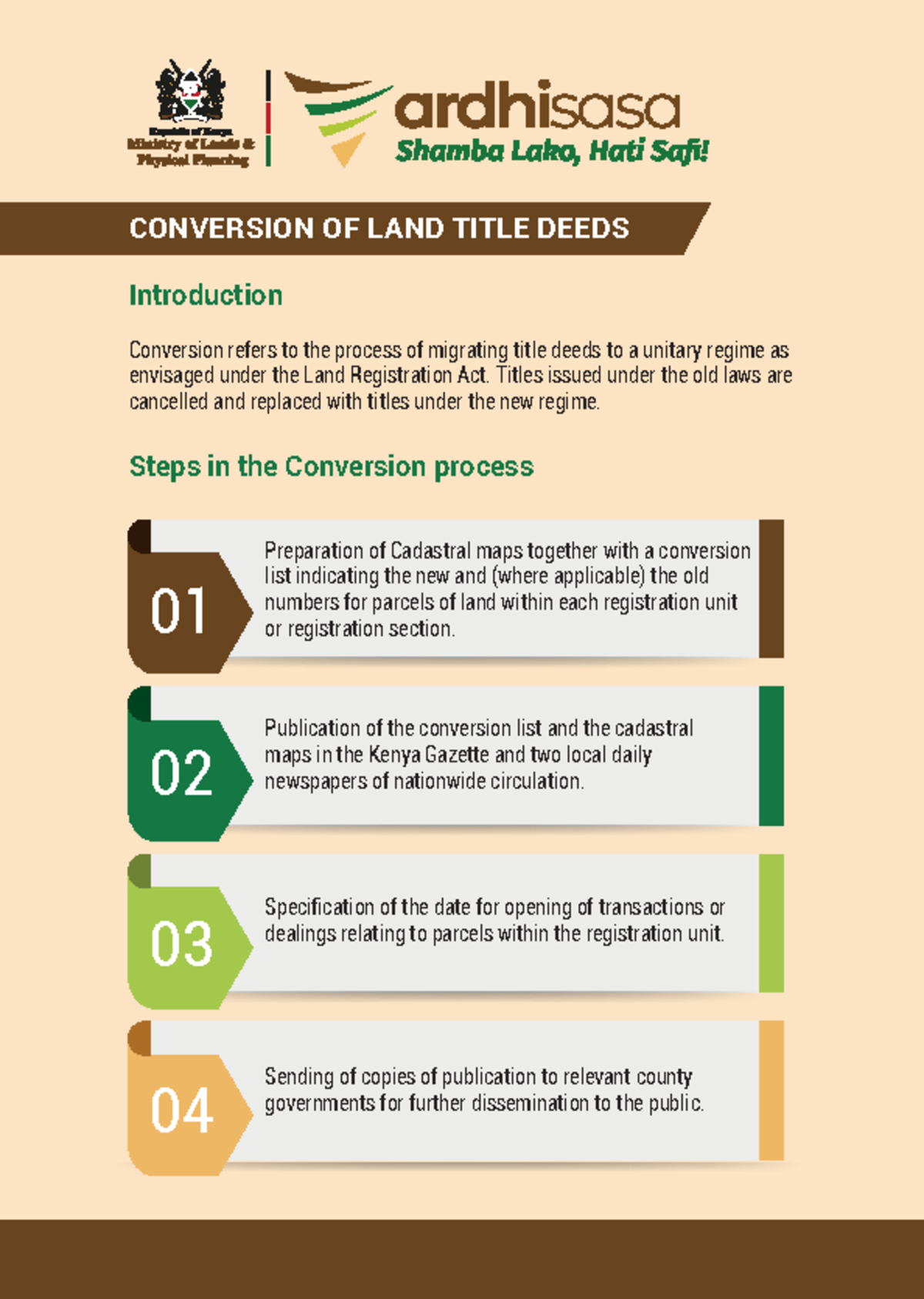Conversion OF LAND Title Deeds Steps - CONVERSION OF LAND TITLE DEEDS ...