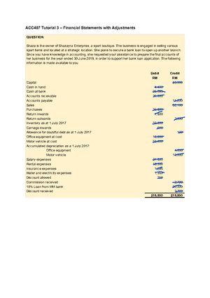 ACC106 Adjusted Financial Statements - Questions - TOPIC: ADJUSTED ...