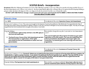 SCOTUS Briefs — Freedom of Speech Cases - SCOTUS Briefs - Freedom of ...