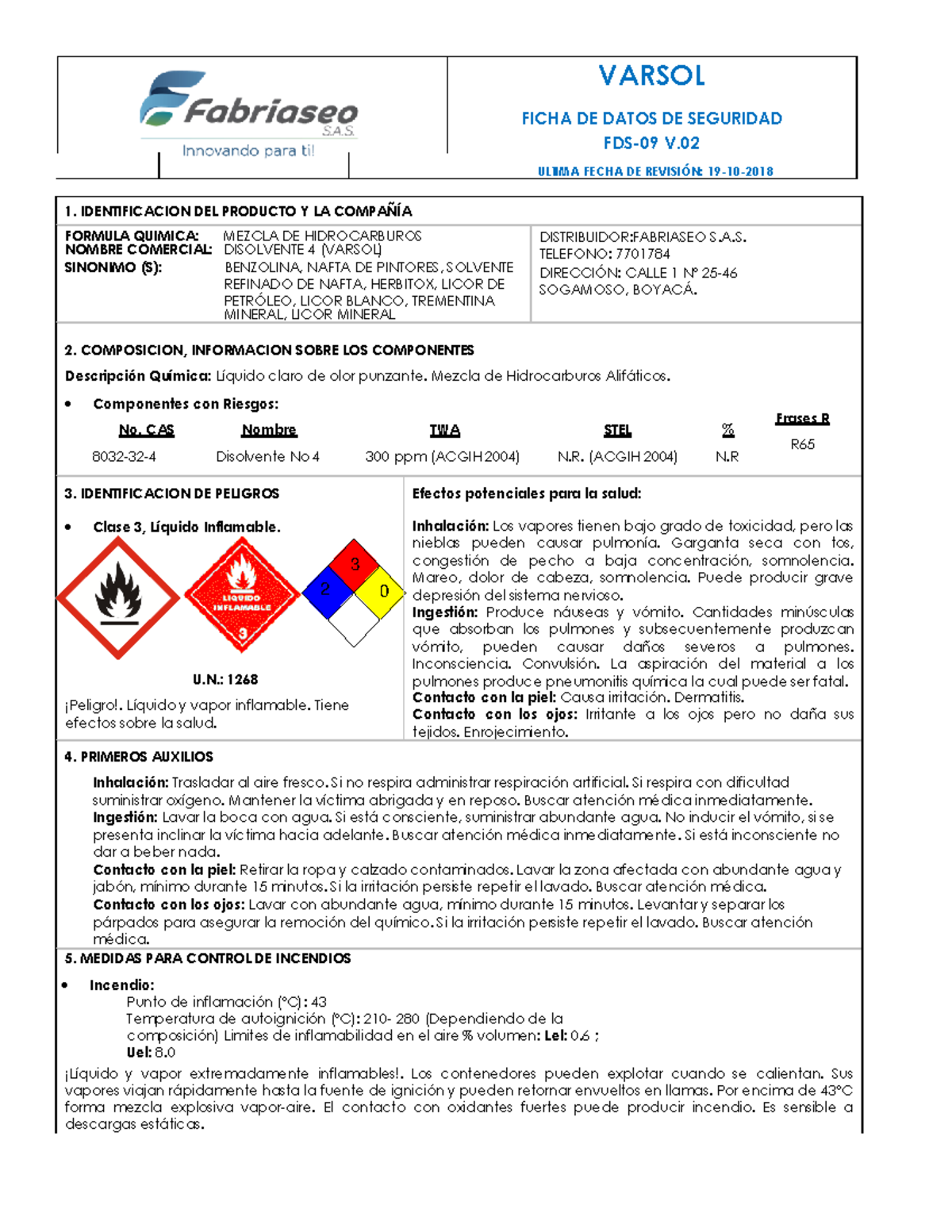 FDS 09 Varsol - FDS - 1. IDENTIFICACION DEL PRODUCTO Y LA COMPAÑÍA FORMULA QUIMICA: MEZCLA DE ...