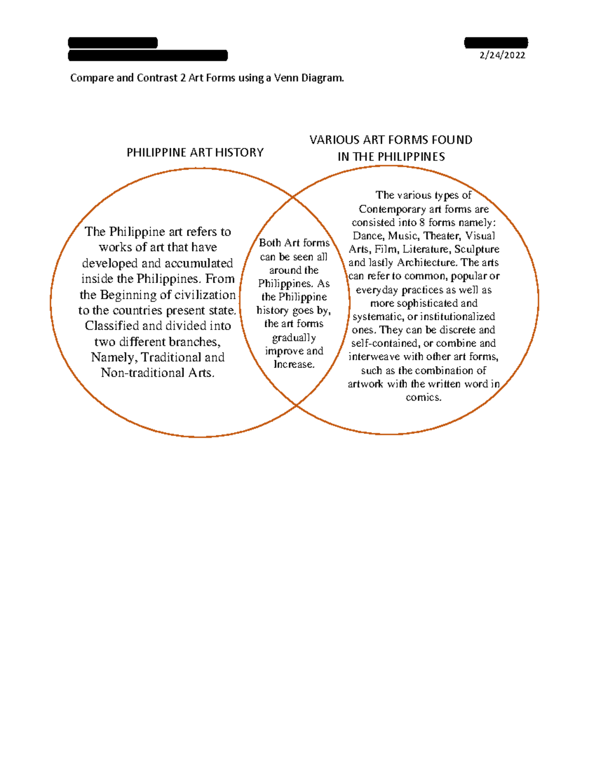 Compare And Contrast 2 Art Forms Using A Venn Diagram Cristy Ann B