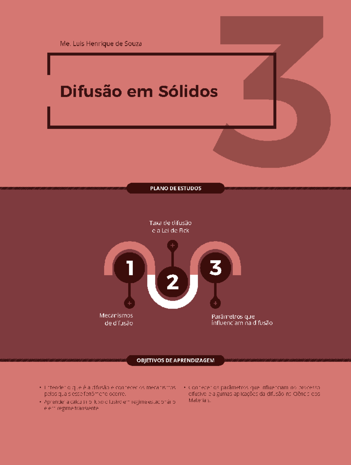 ciência dos materiais unidade 3 - 74 Difusão em Sólidos de um ponto da ...