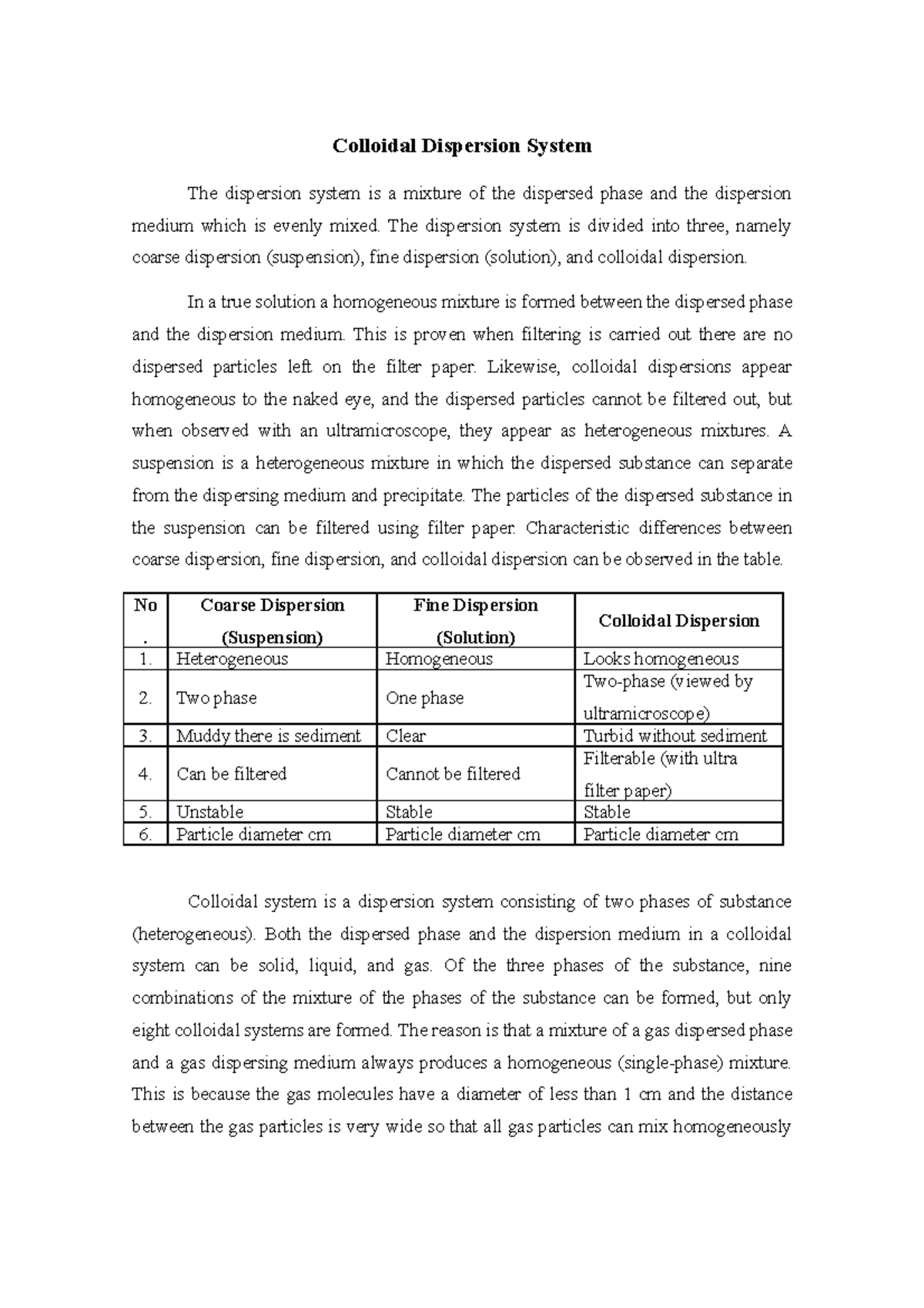 Colloidal Dispersion System - The dispersion system is divided into ...