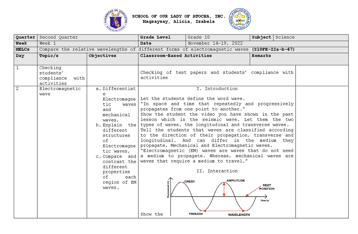 LP Sci10 Q2 Week1 - Lesson plan in Physics grade 10 - SCHOOL OF OUR ...