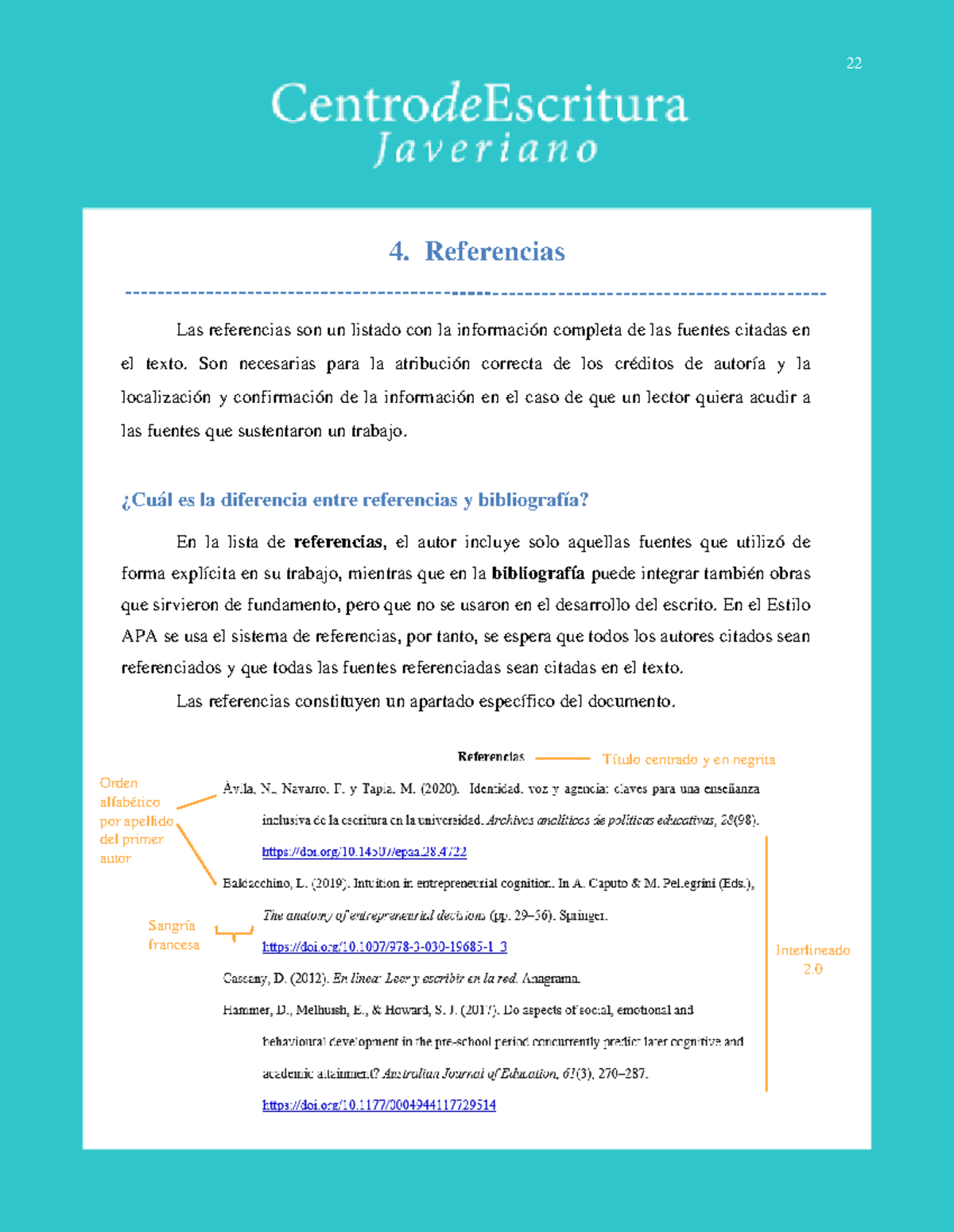 Resumen Manual APA 7a-Referencias Bibliográficas - 4. Referencias Las ...