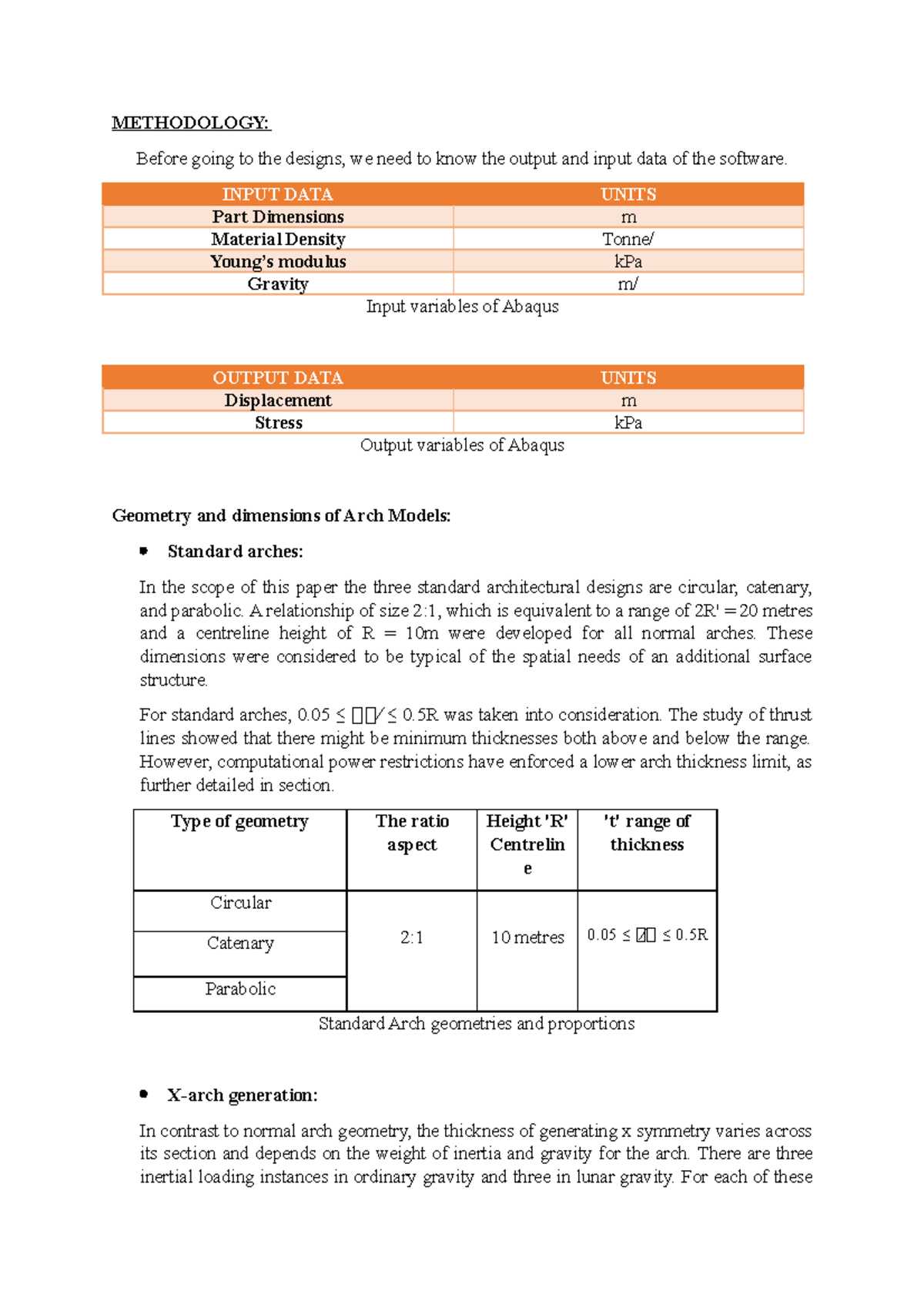 My dissertation Report - METHODOLOGY: Before going to the designs, we ...