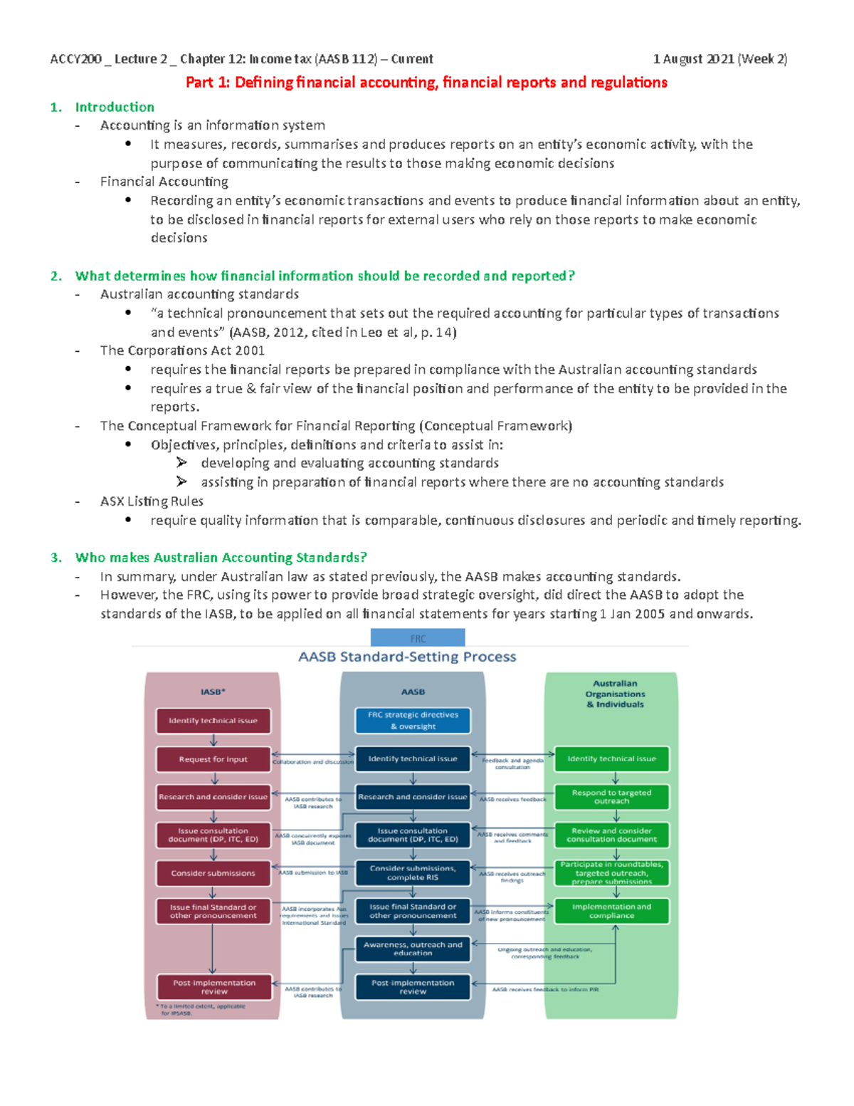 ACCY200 Lecture Note - Part 1: Defining financial accounting, financial ...