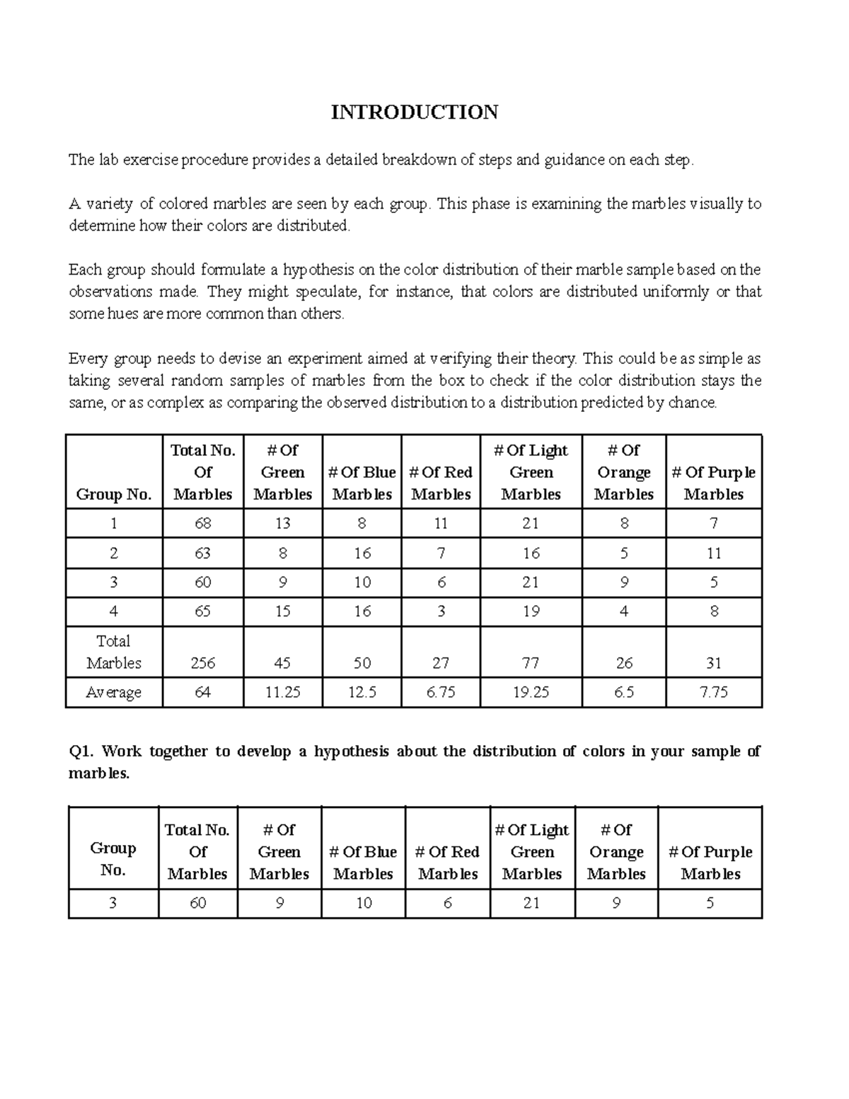 Envlab - INTRODUCTION The lab exercise procedure provides a detailed ...