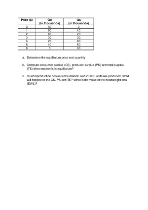 MGT101 Tutorial - Certainty b. Risk c. Uncertainty d. Ambiguity e ...