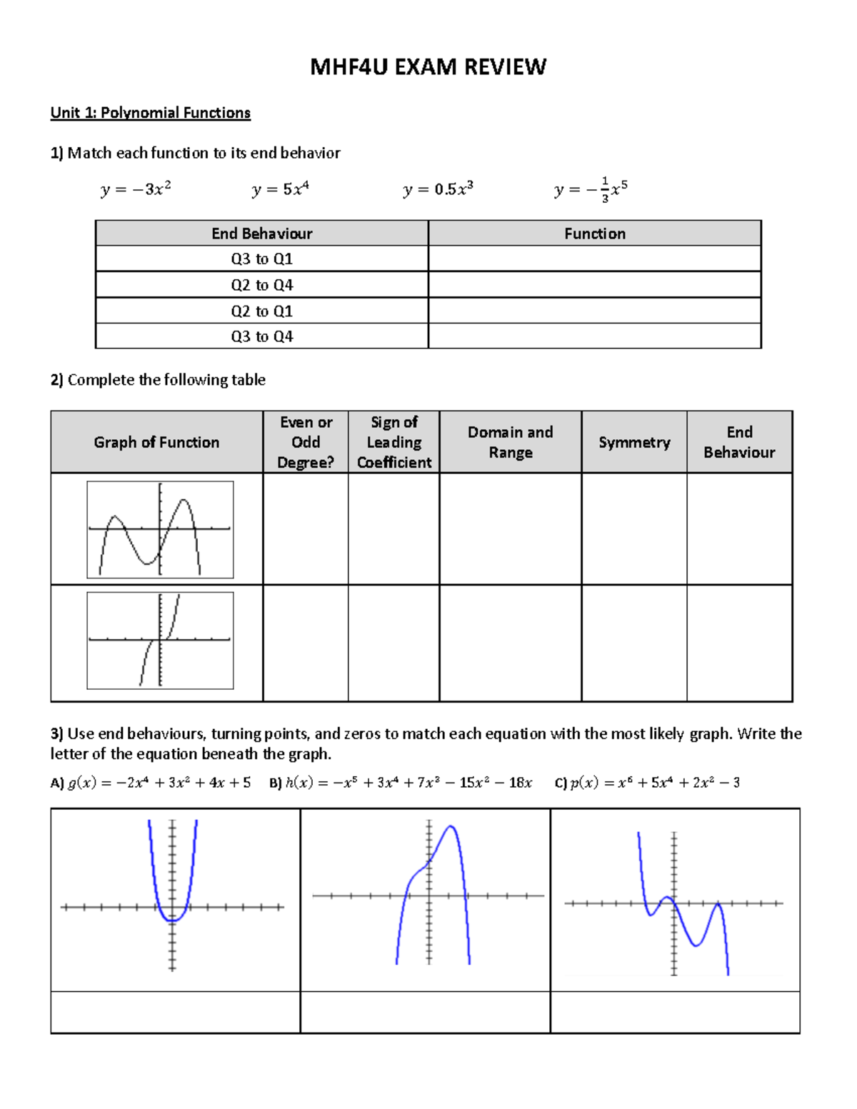Exam Review - MHF4U EXAM REVIEW Unit 1: Polynomial Functions 1 ) Match each function to its end ...