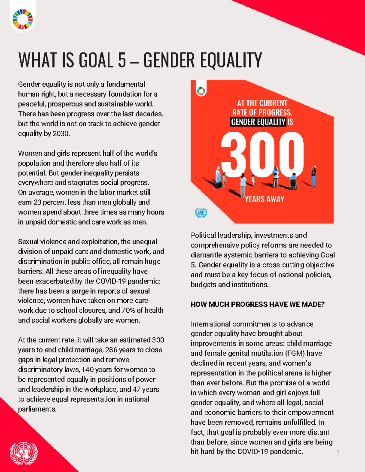 Goal-5 Fast-Facts - Goal-5 Fast-Facts - WHAT IS GOAL 5 – GENDER ...
