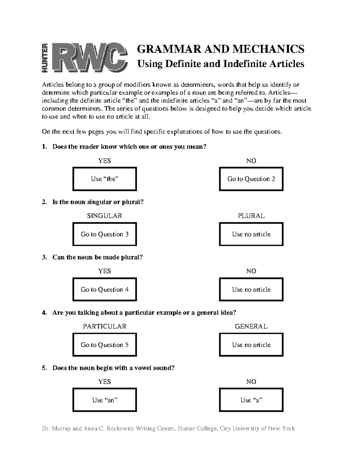 Using Definite and Indefinite Articles - GRAMMAR AND MECHANICS Using ...