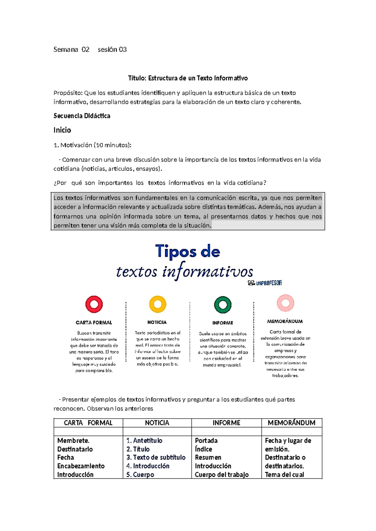 04 Borrador DE LA Semana 02 Estructura DEL Texto Informativo - Semana ...