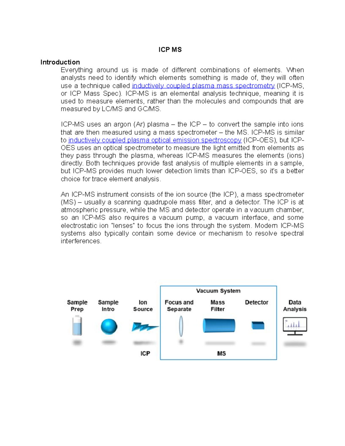 ICP MS - notes - ICP MS Introduction Everything around us is made of ...