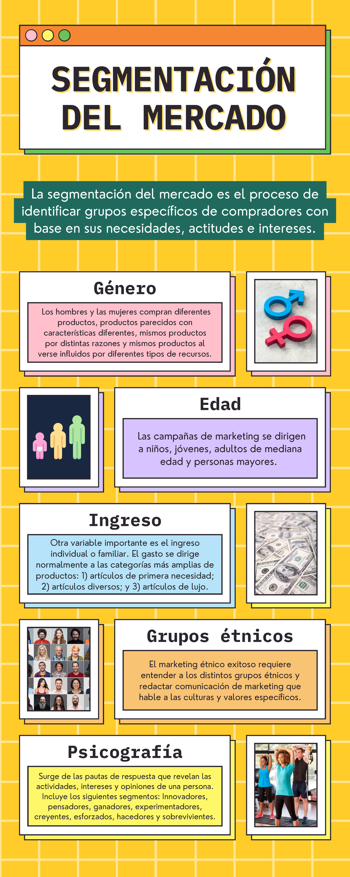 Actividad Capitulo 4 Infografía Tipos De Segmentación