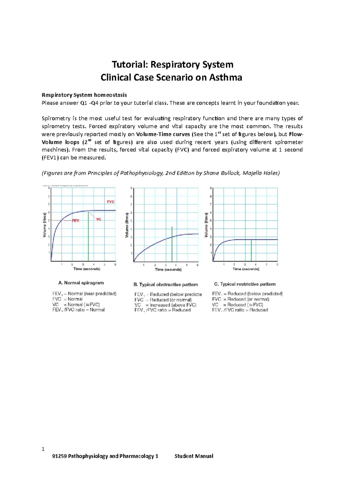 Respiratory System Clinical CASE Scenario - Tutorial: Respiratory ...