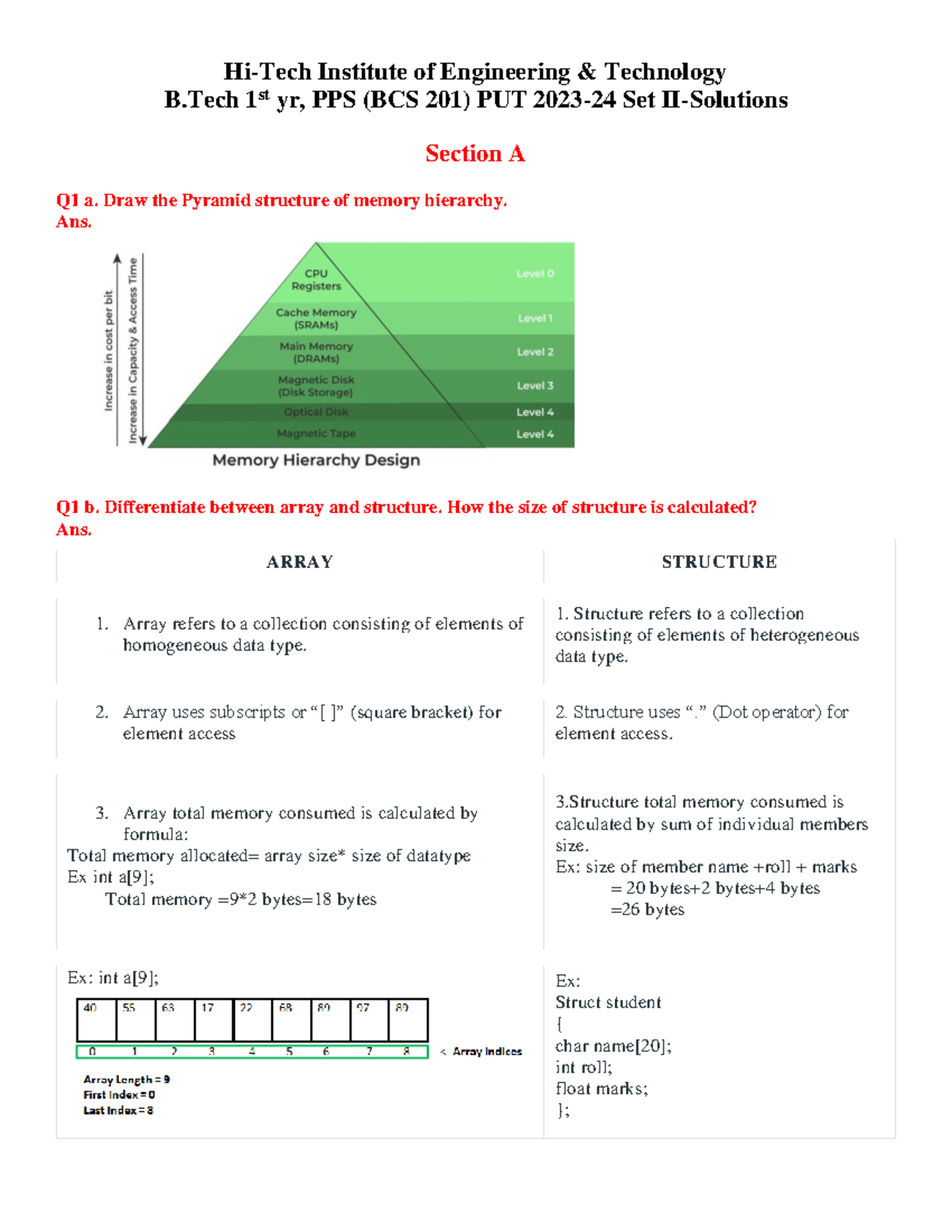 PPS QUESTION PRACTICE - Hi-Tech Institute of Engineering & Technology B ...