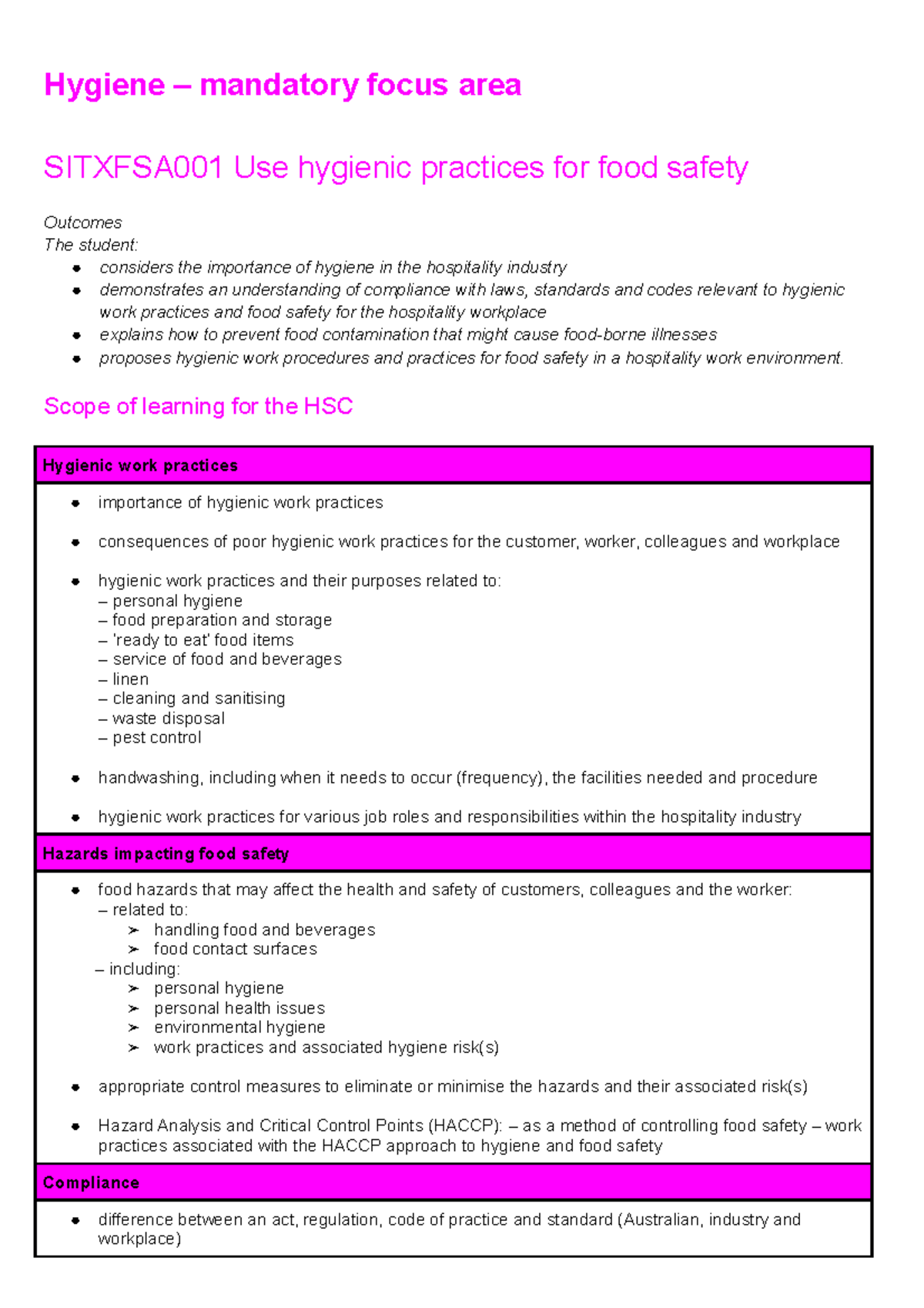 Copy of Hygiene - Notes - Hygiene – mandatory focus area SITXFSA001 Use ...
