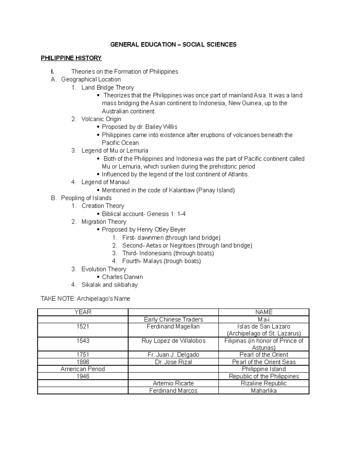 Final Notes General Social Science - GENERAL EDUCATION – SOCIAL ...