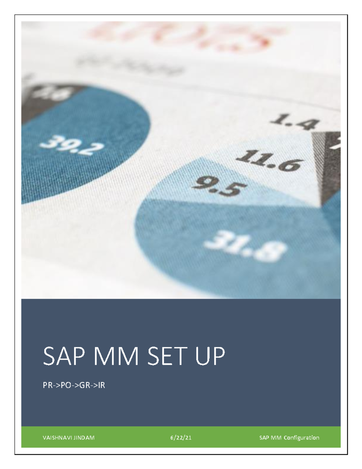Sap mm set up - SAP MM SET UP PR->PO->GR->IR VAISHNAVI JINDAM 6/22/21 ...