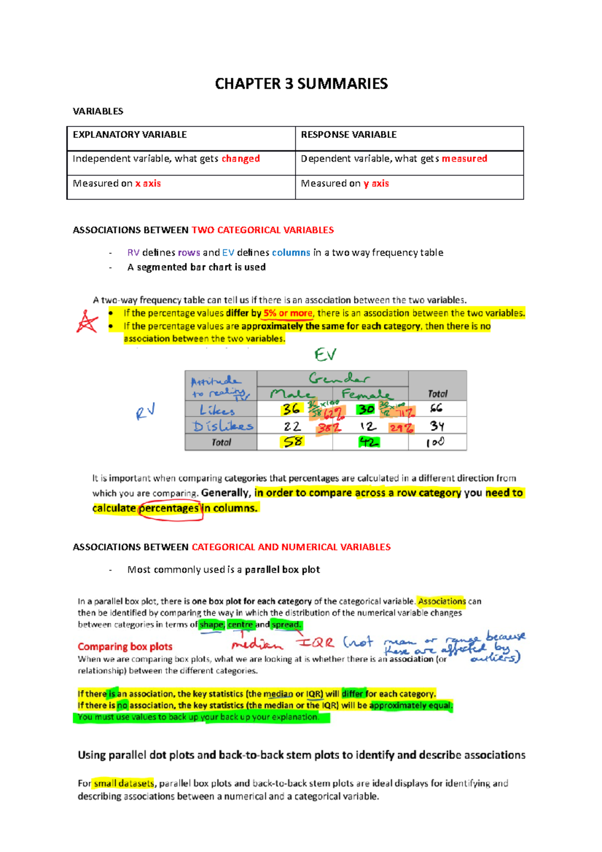 Further chapter 3 summary notes - CHAPTER 3 SUMMARIES VARIABLES ...