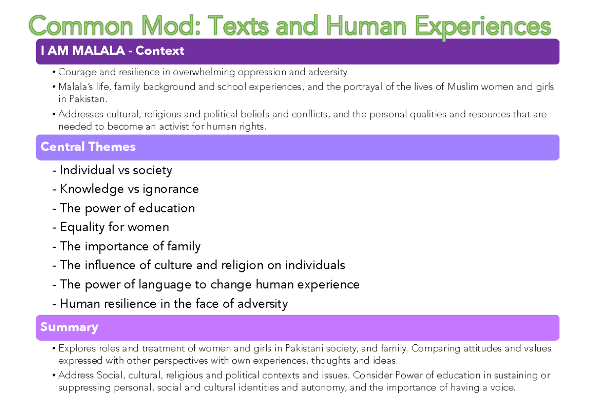 Complete Trials English Notes - I AM MALALA -Context Courage and ...