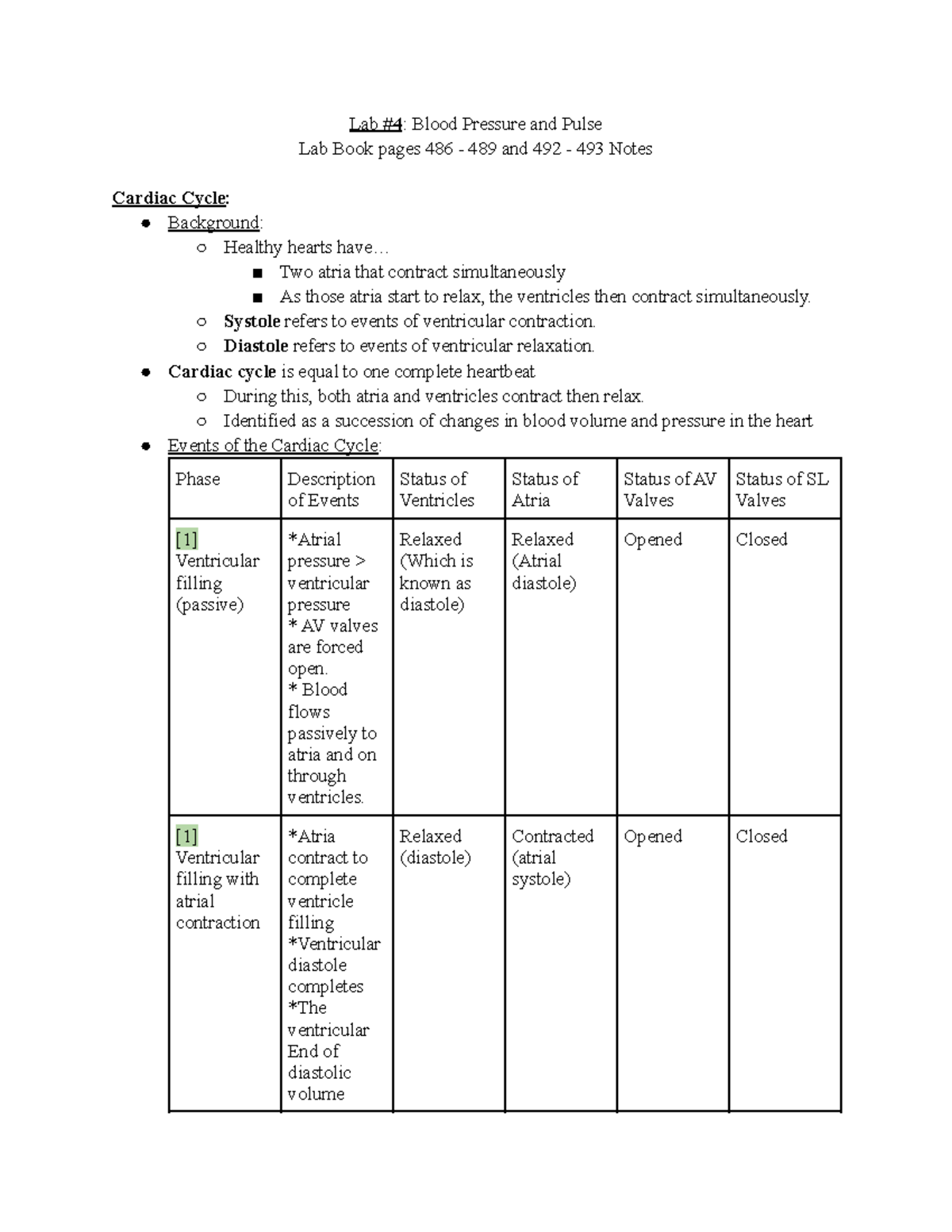 A&P 2 Lab #4 Blood Pressure and Pulse Lab Book Notes (486-489) and (492 ...