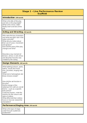 Mod c rubric - Module C: The Craft of Writing In this module, students ...