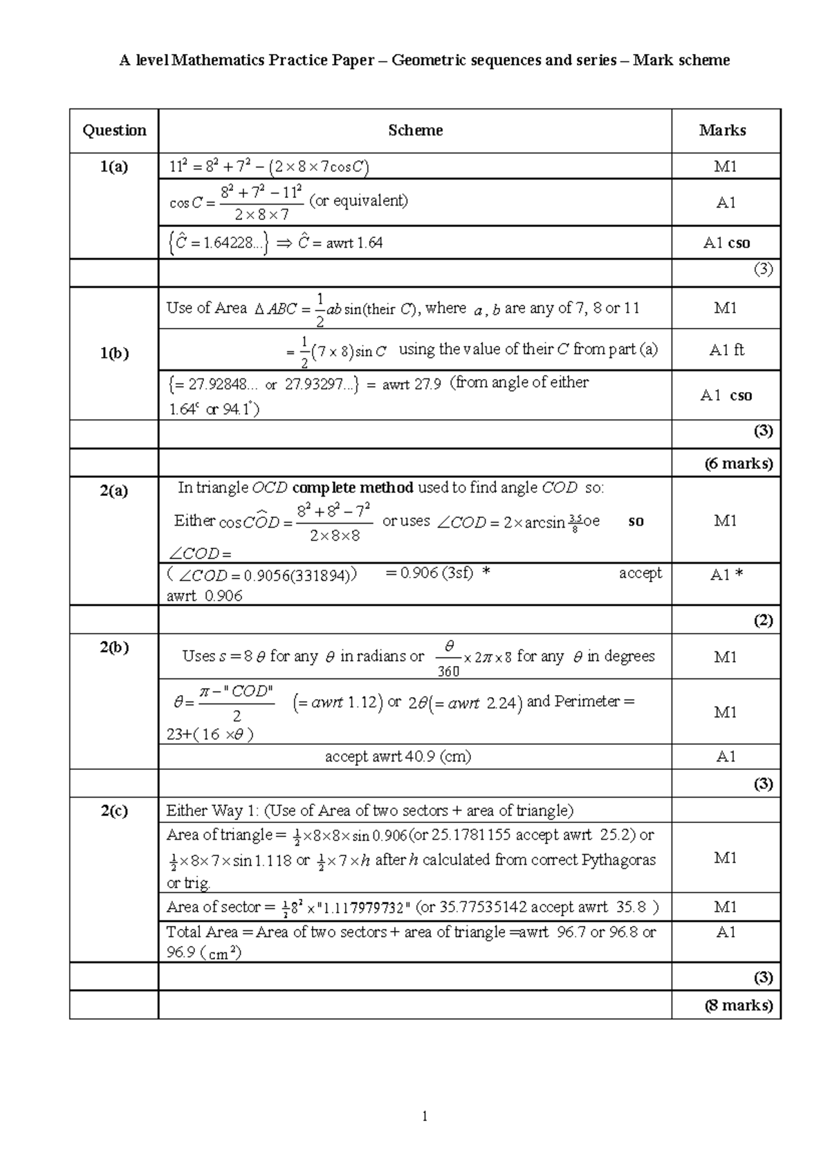 A level Mathematics Practice Paper 5.0 Trigonometry (part 1) MS - Question Scheme Marks 1(a) M ...