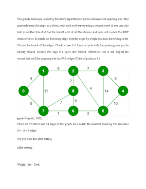 CS 3304 Analysis of algotithm Graded Quiz unit6 - Started on Wednesday, 21 December 2022, 9:59 ...