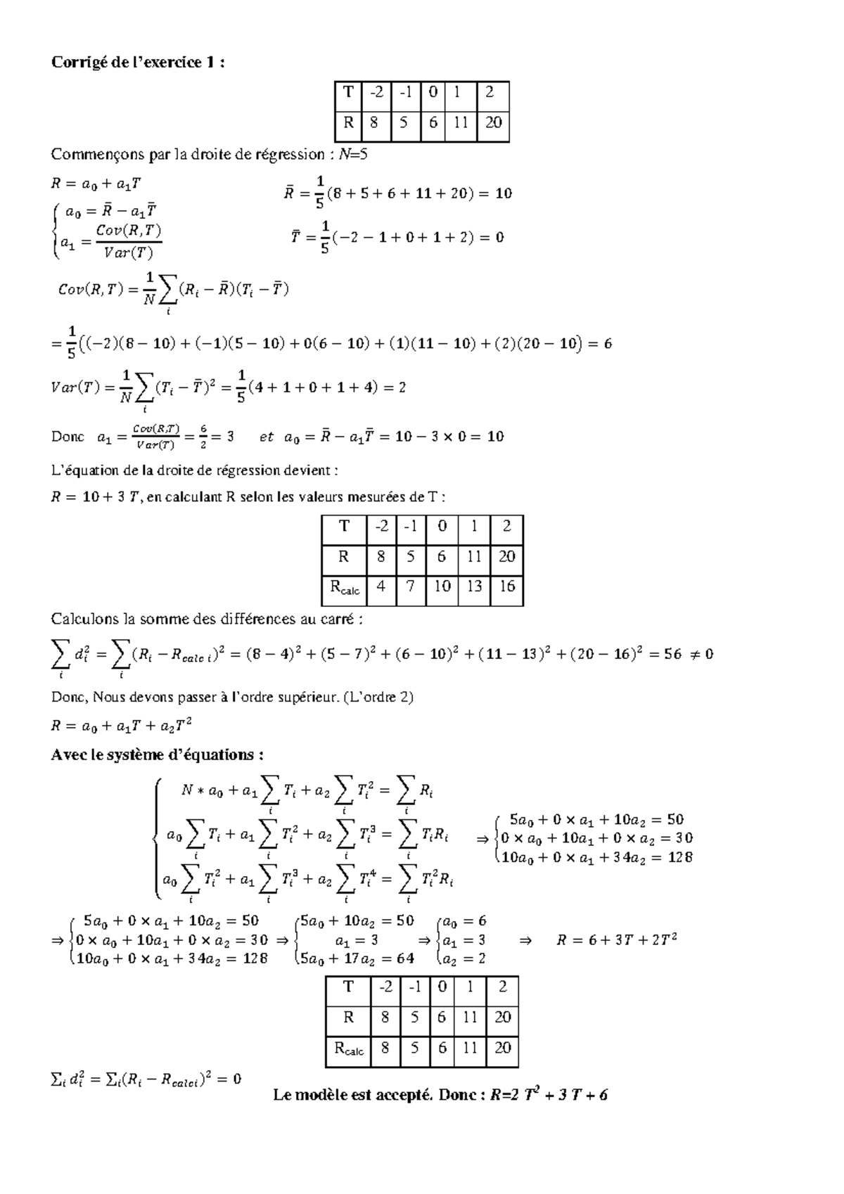 Cor TD3 Exo1 - Solution TD 03 Exo 01 - Corrigé de l’exercice 1 : T -2 -1 0 1 2 R 8 5 6 11 20 ...