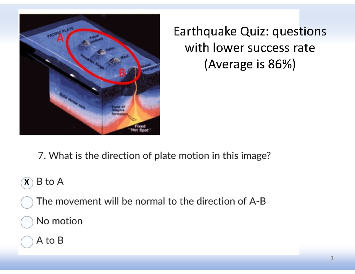 2024-ERTH2404 L6 Volcanoes-Structural - Earthquake Quiz: questions with ...