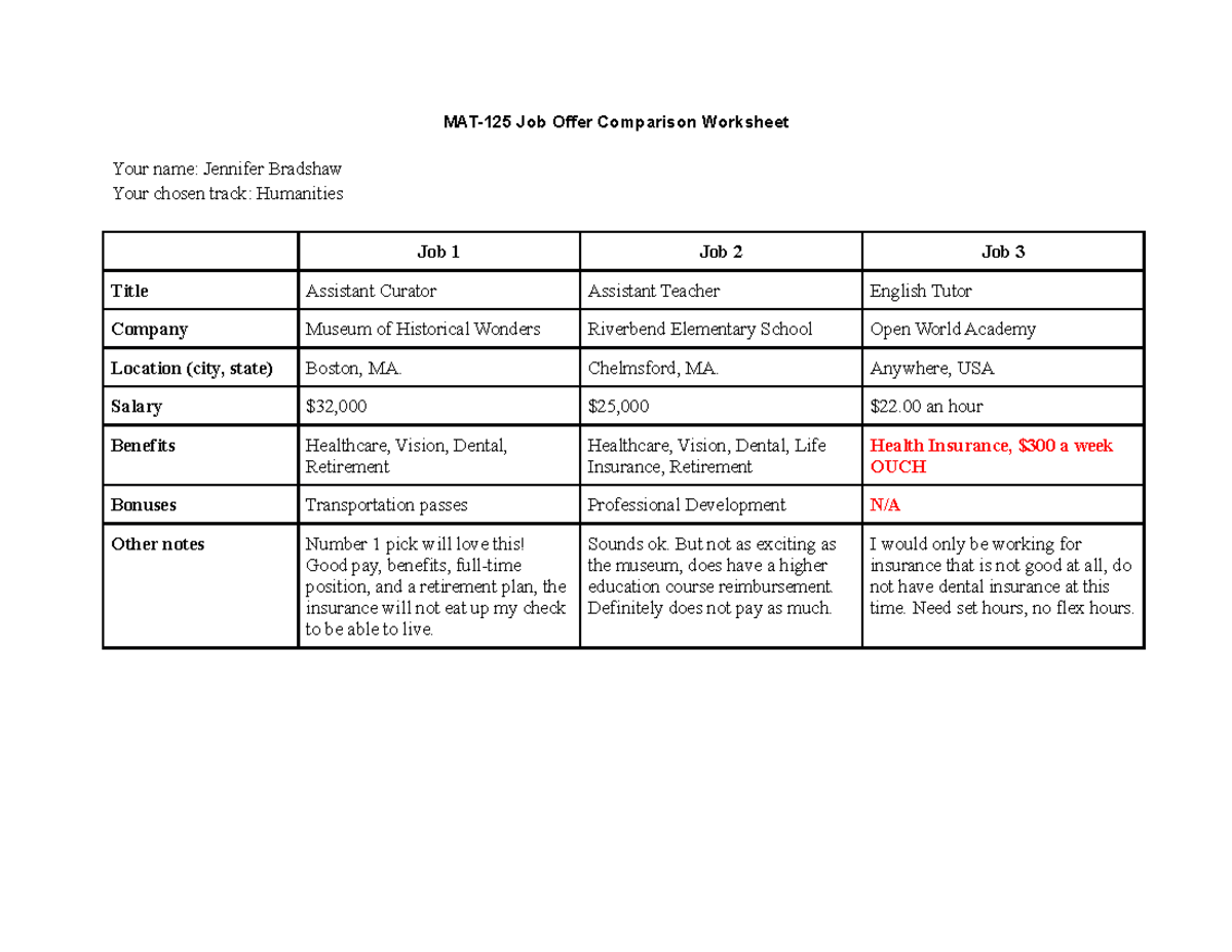 Mat125 job offer comparison worksheet - MAT-125 Job Offer Comparison ...