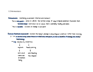 Unit 1 - Functions of human life - BSC2085 - 1 Functions of Human Life ...