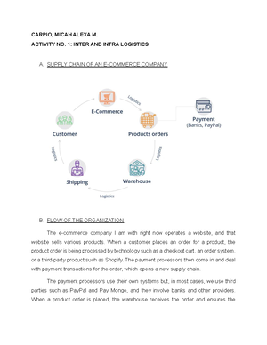 Selenium-Java Cheat Sheet - Selenium – Java Cheat Sheet Driver ...