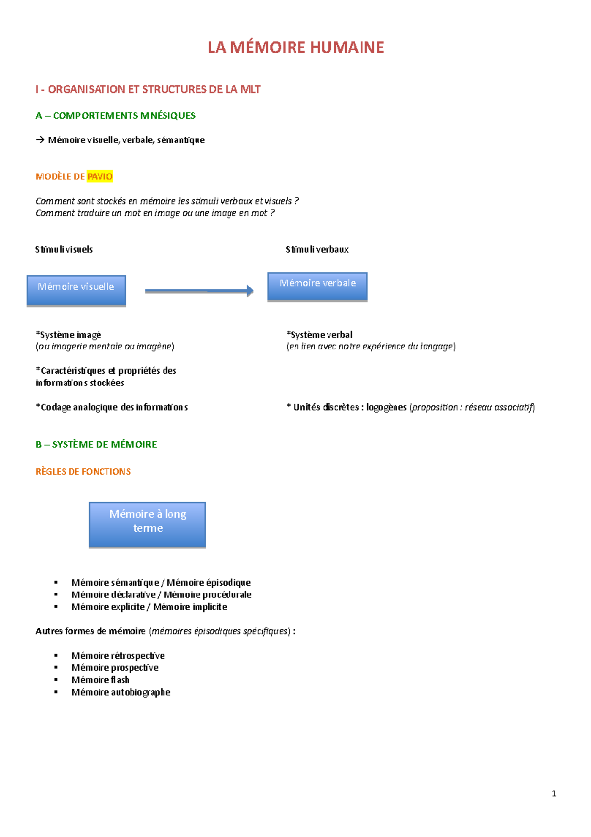 La mémoire humaine - TD Psychologie cognitive - Licence de psychologie ...
