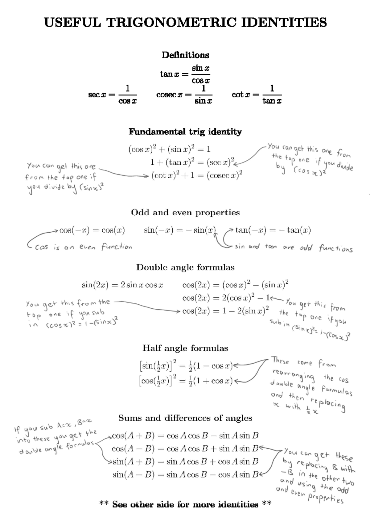 Useful Trig identity - MM217 - Studocu