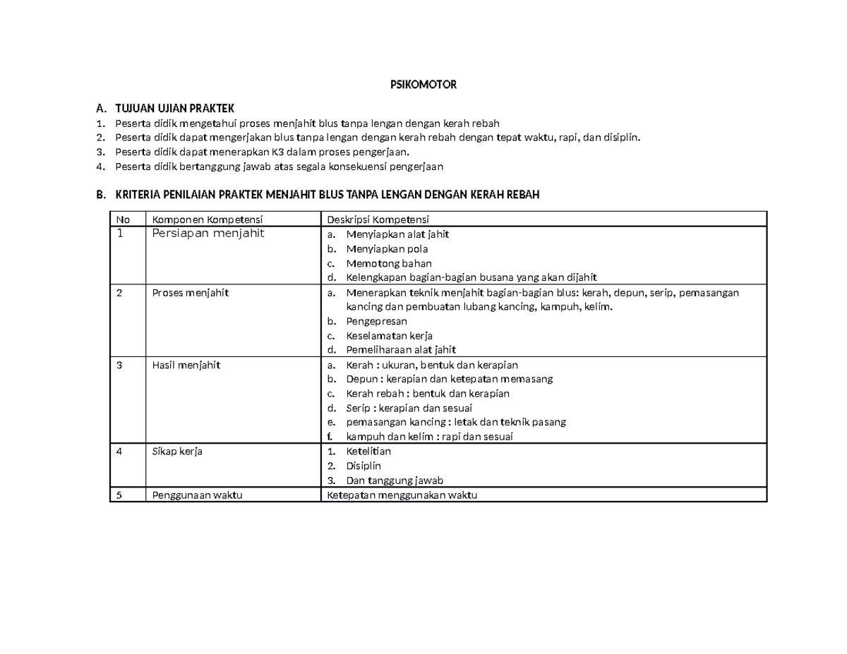 PSIKOMOTOR BUSANA PEMBELAJARAN KEJURUAN - PSIKOMOTOR A. TUJUAN UJIAN ...