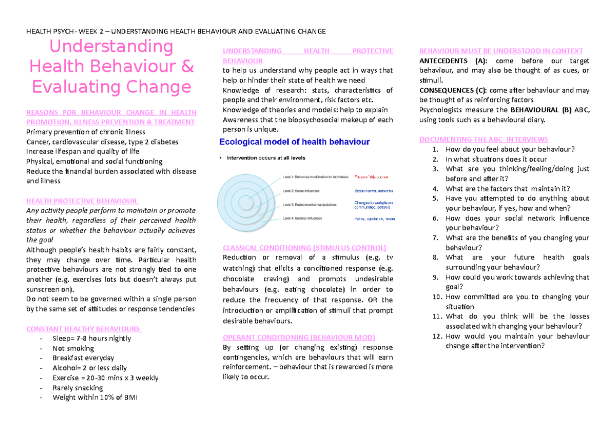 Week 2 - Understanding Health Behaviour - HEALTH PSYCH- WEEK 2 ...