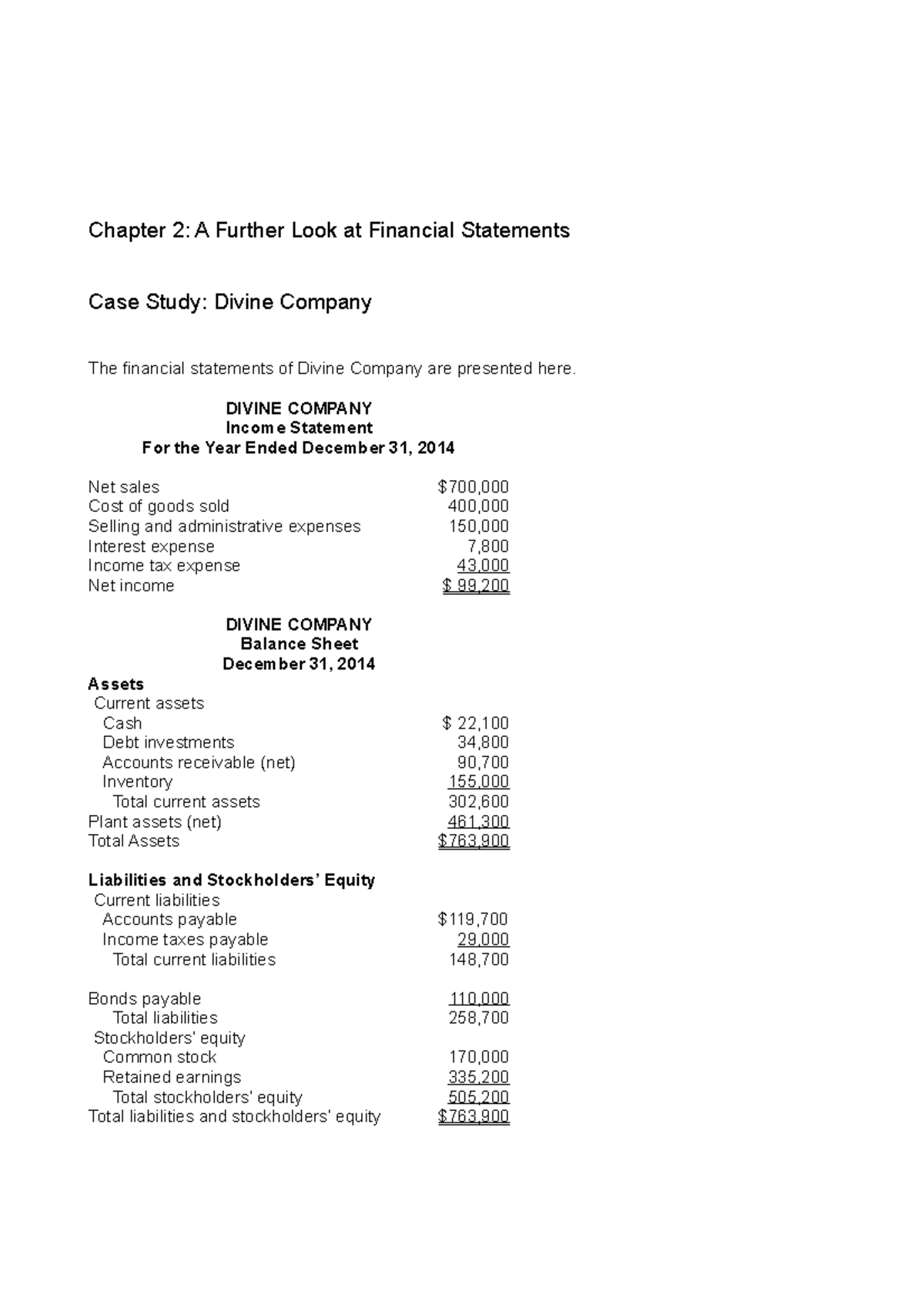 FA Case Study Ch02b Divine Solution - Chapter 2: A Further Look at ...